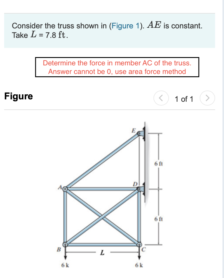 Solved Consider the truss shown in (Figure 1). AE is | Chegg.com