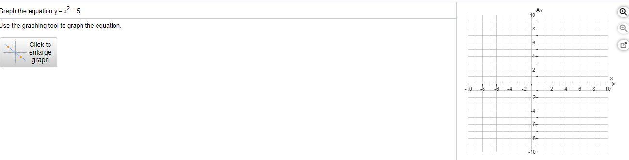 Solved Graph the equation y = x2 - 5 AY 10 Use the graphing | Chegg.com