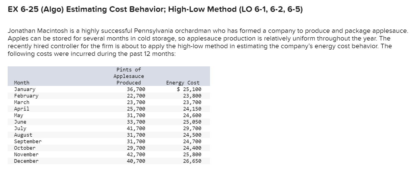 Solved 1. ﻿Use the high-low method to estimate the company’s | Chegg.com
