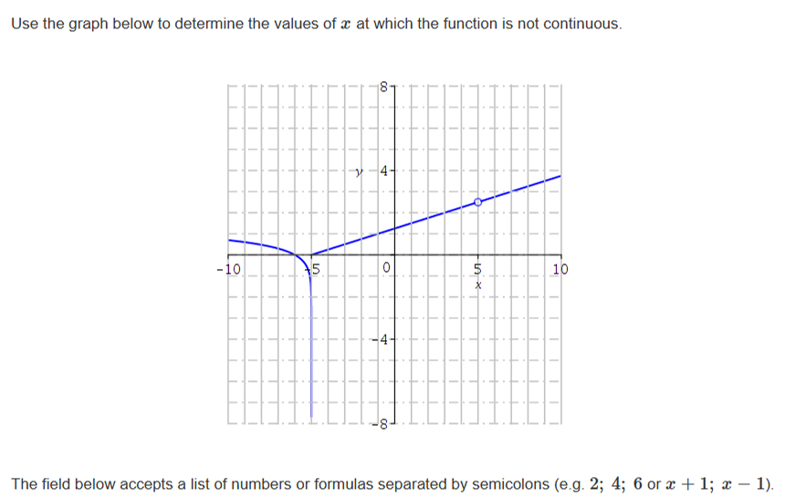 Solved Use the graph below to determine the values of x at | Chegg.com