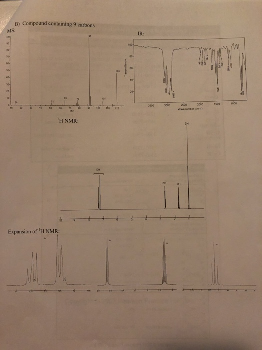 Solved Draw the correct structure using the provided IR, MS, | Chegg.com