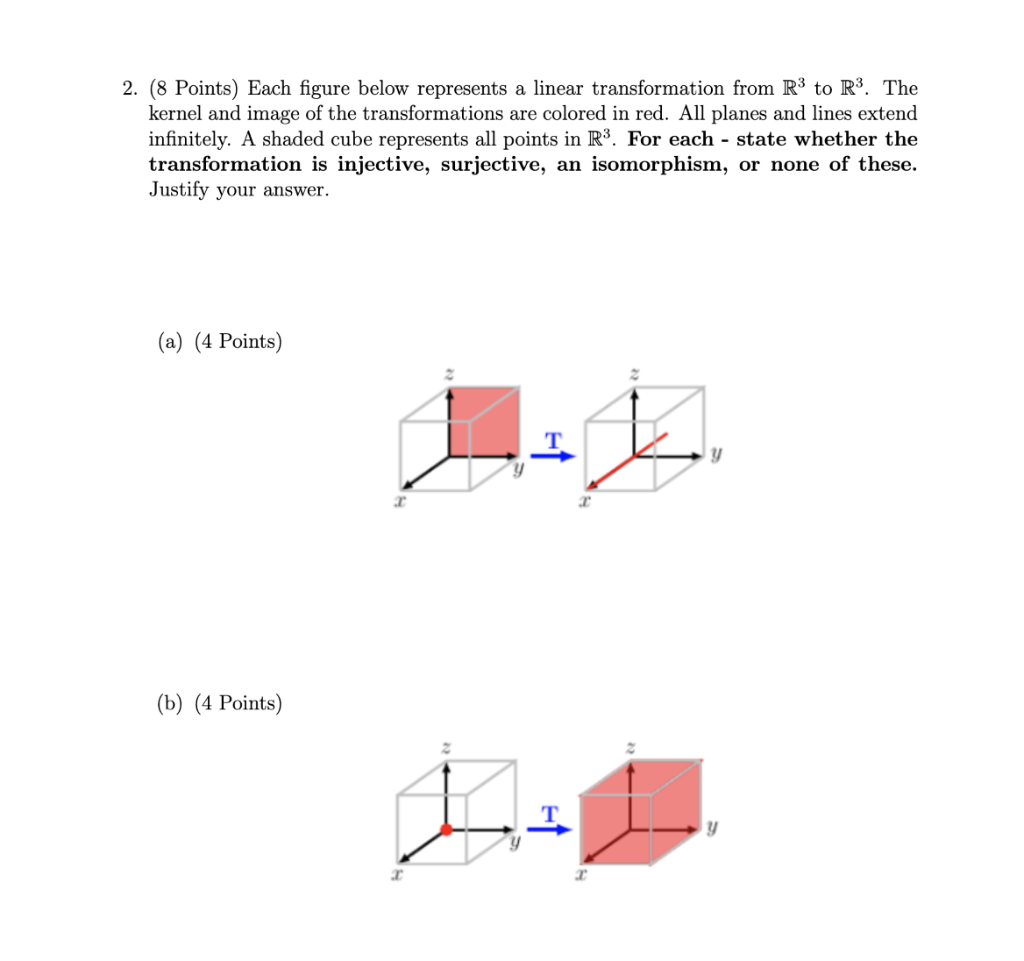 Solved 2. (8 Points) Each figure below represents a linear | Chegg.com