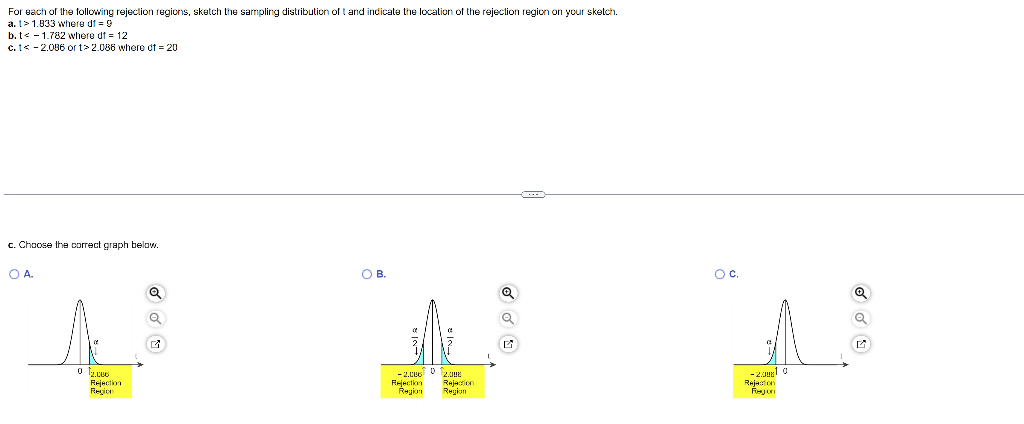 Solved For each of the following rejection regions, sketch | Chegg.com