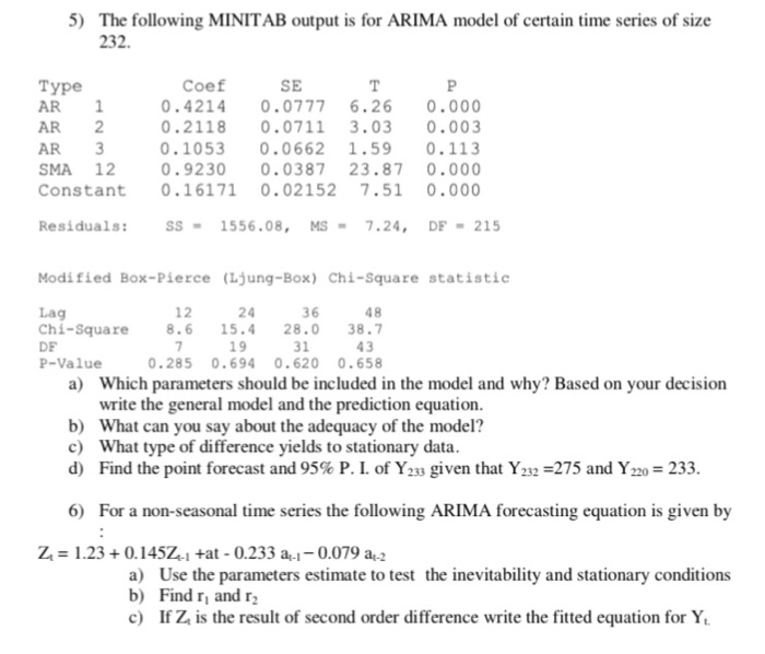 The following MINITAB output is for ARIMA model of | Chegg.com