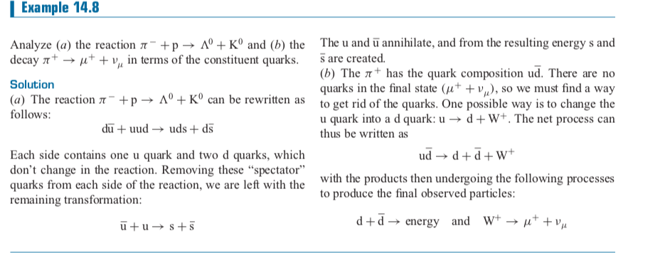 14.8 Example Analyze (a) the reaction - +p A+Ko and | Chegg.com