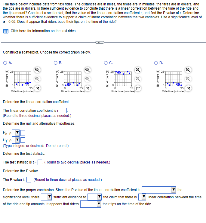 Solved The table below includes data from taxi rides. The | Chegg.com