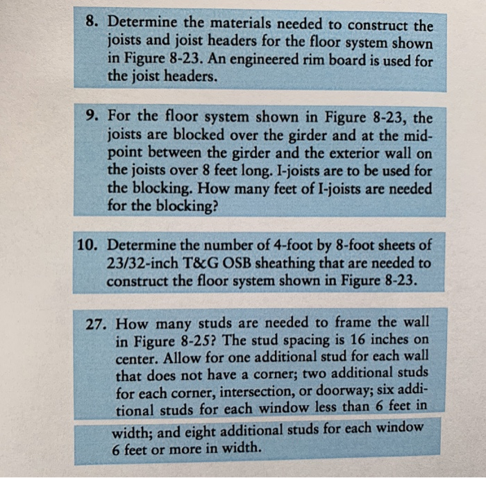 Solved Chapter 8Wood 7. Determine the materials needed to | Chegg.com