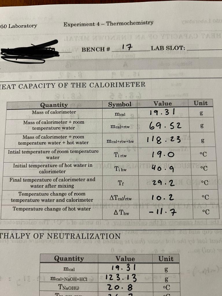 Solved PART A – HEAT CAPACITY OF THE CALORIMETER 1. | Chegg.com