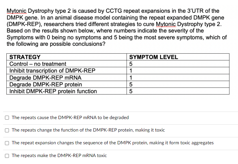 Solved Mytonic Dystrophy type 2 is caused by CCTG repeat | Chegg.com