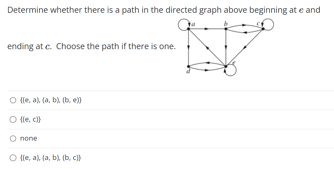 Solved Determine whether there is a path in the directed | Chegg.com