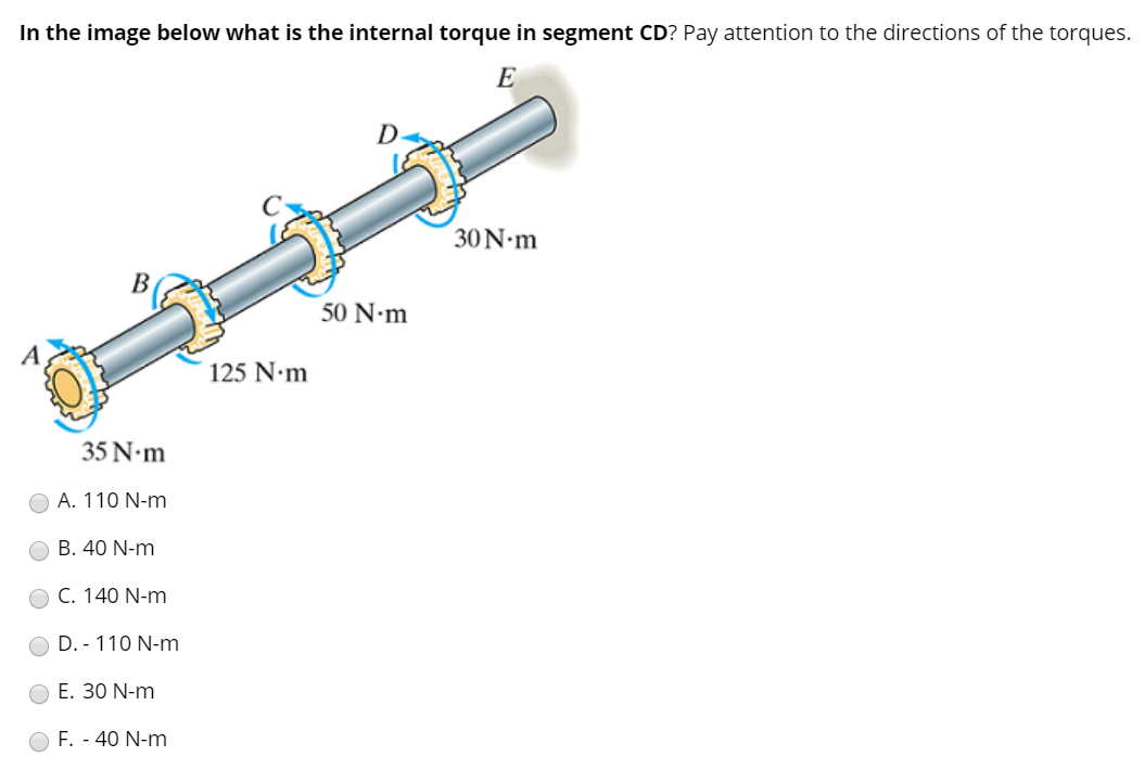 Solved In the image below what is the internal torque in | Chegg.com