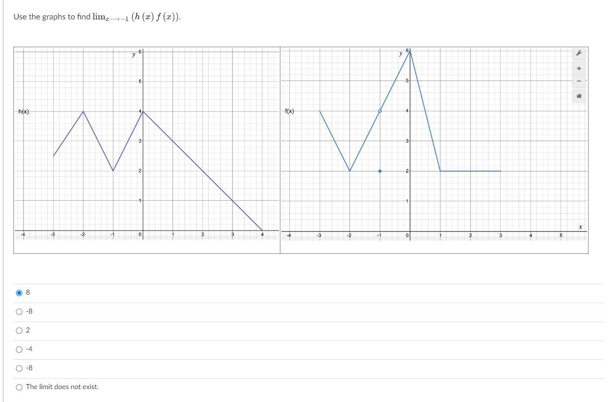 Solved Use the graphs to find limx→−1(h(x)f(x)). | Chegg.com