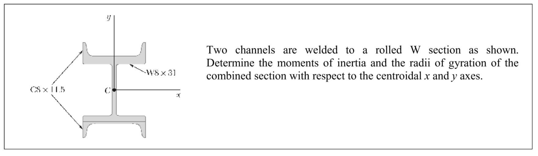 Solved Two channels are welded to a rolled W section as | Chegg.com