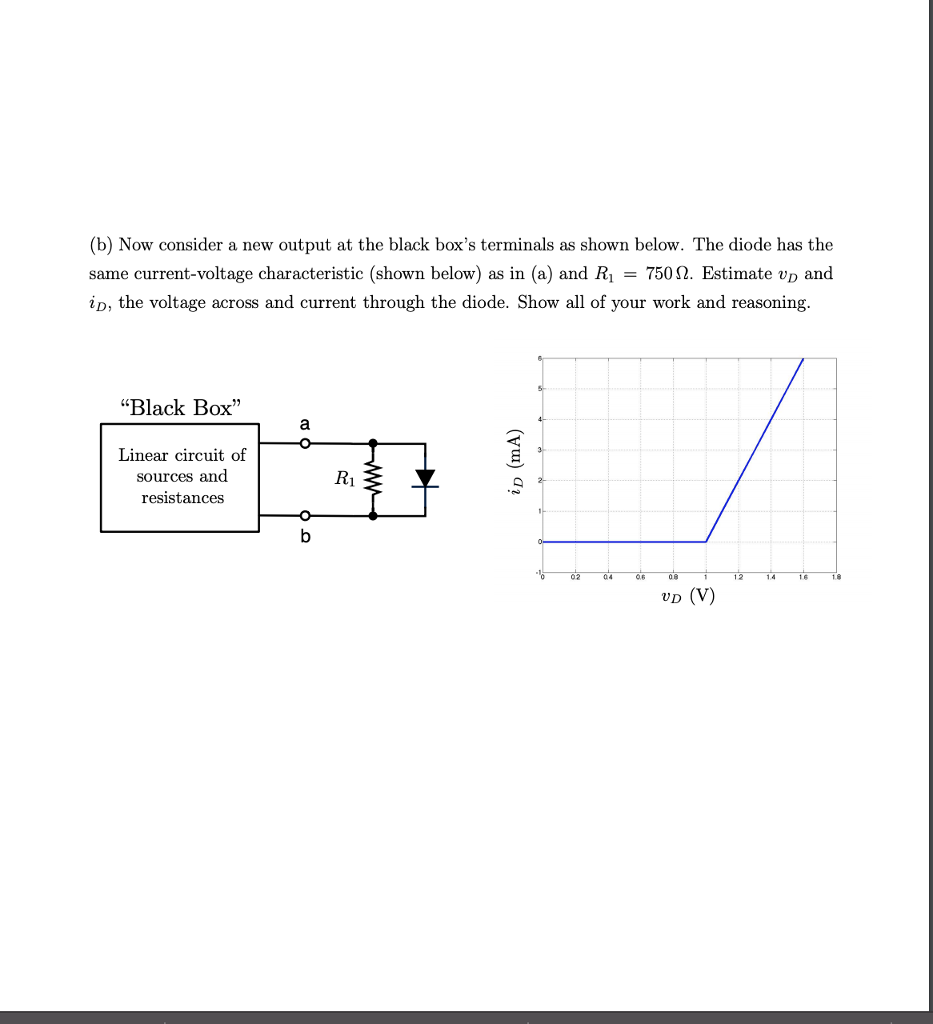Solved A black box with output terminals a and b is known to | Chegg.com