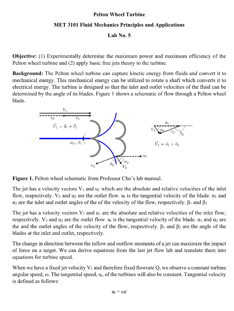 Solved Pelton Wheel Turbine MET 3101 Fluid Mechanics | Chegg.com