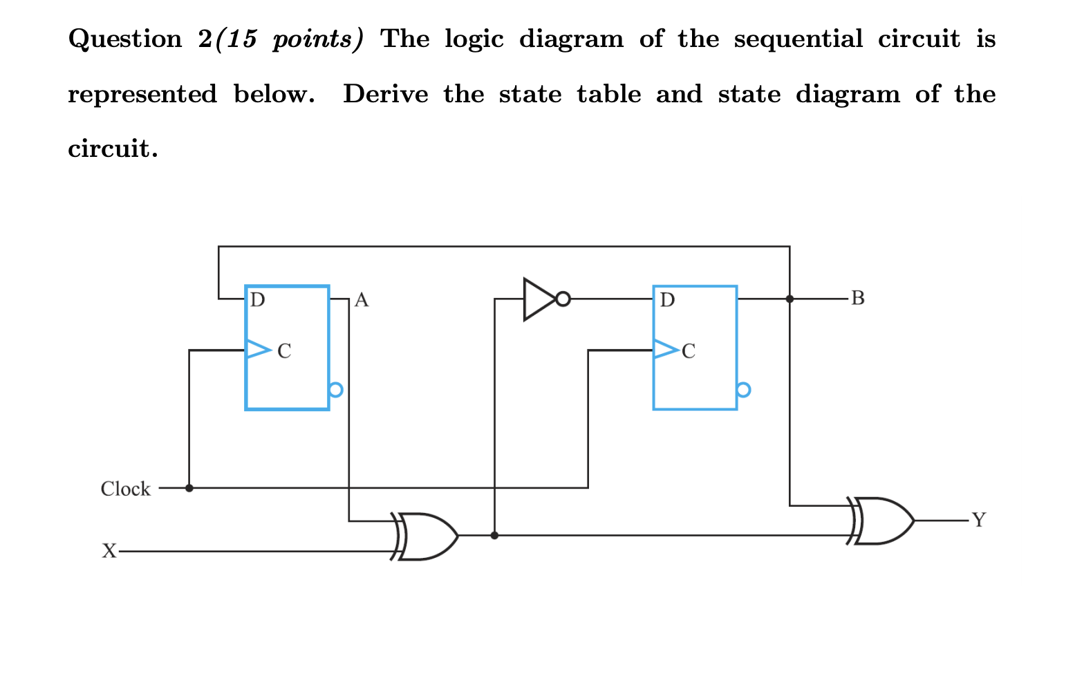 Solved Question 2(15 points) The logic diagram of the | Chegg.com