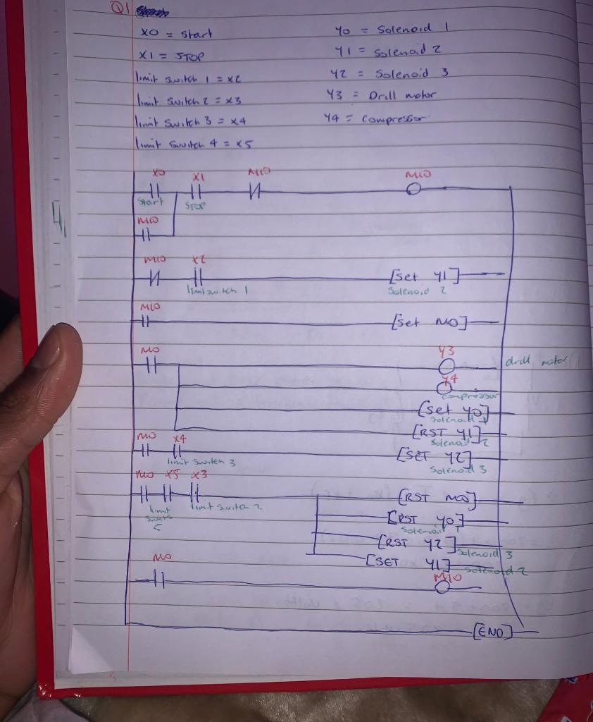 Solved Hi, I've drawn out the code for this question but I | Chegg.com