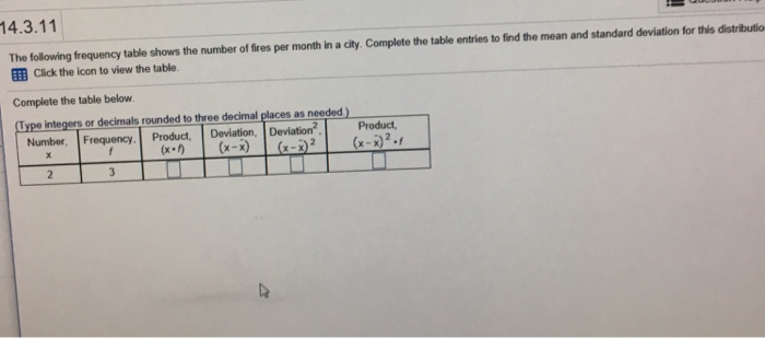 Solved 14.3.11 The following frequency table shows the | Chegg.com