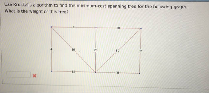 Solved Use Kruskal's algorithm to find the minimum-cost | Chegg.com