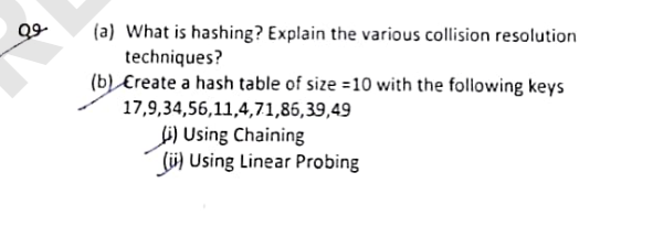 (a) What is hashing? Explain the various collision | Chegg.com