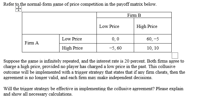 Solved Refer to the normal-form game of price competition in | Chegg.com
