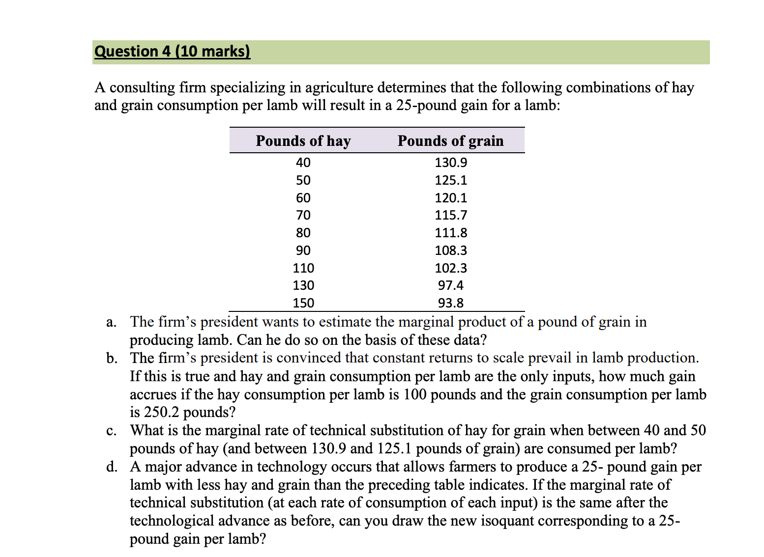 Solved Question 4 (10 ﻿marks)A consulting firm specializing | Chegg.com