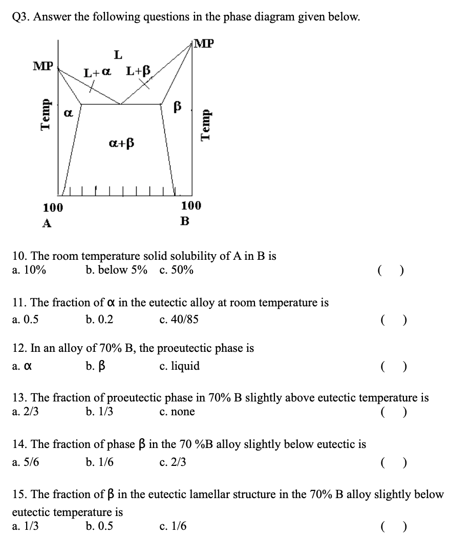 Solved Q3. Answer the following questions in the phase | Chegg.com