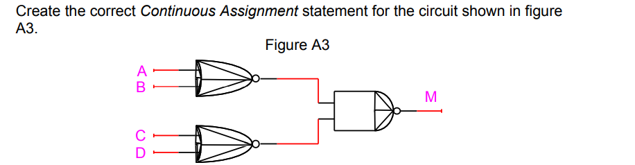 Solved A1 In A Verilog Hdl Source Description What Kind Of