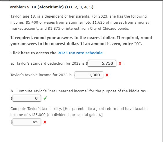 Solved 2023 Tax Rate Schedules | Chegg.com