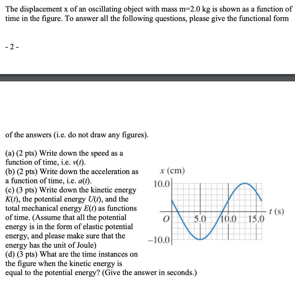 Solved The displacement x of an oscillating object with mass | Chegg.com