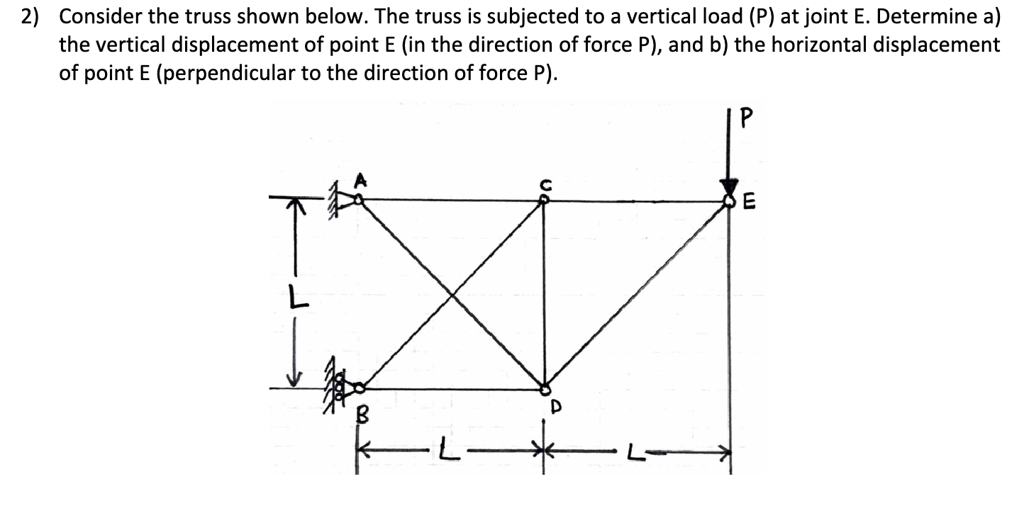 Solved 2) Consider the truss shown below. The truss is | Chegg.com