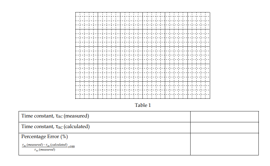 Solved 1. Construct the circuit shown in Figure 1 using | Chegg.com