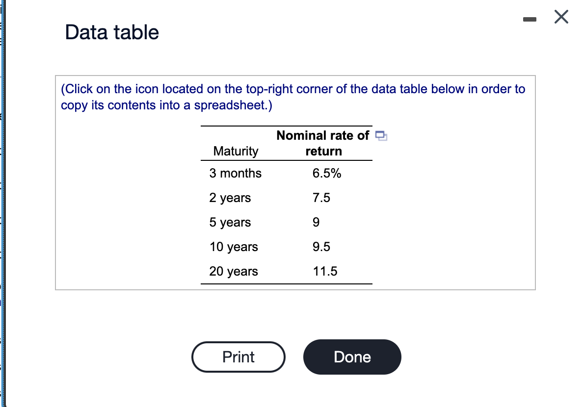 Solved Using your findings in part a, which of the following | Chegg.com
