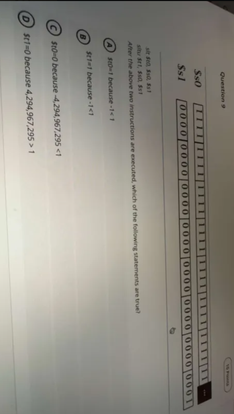 Solved sit sto, sso, ss? stru stt, 350, sst After the above | Chegg.com