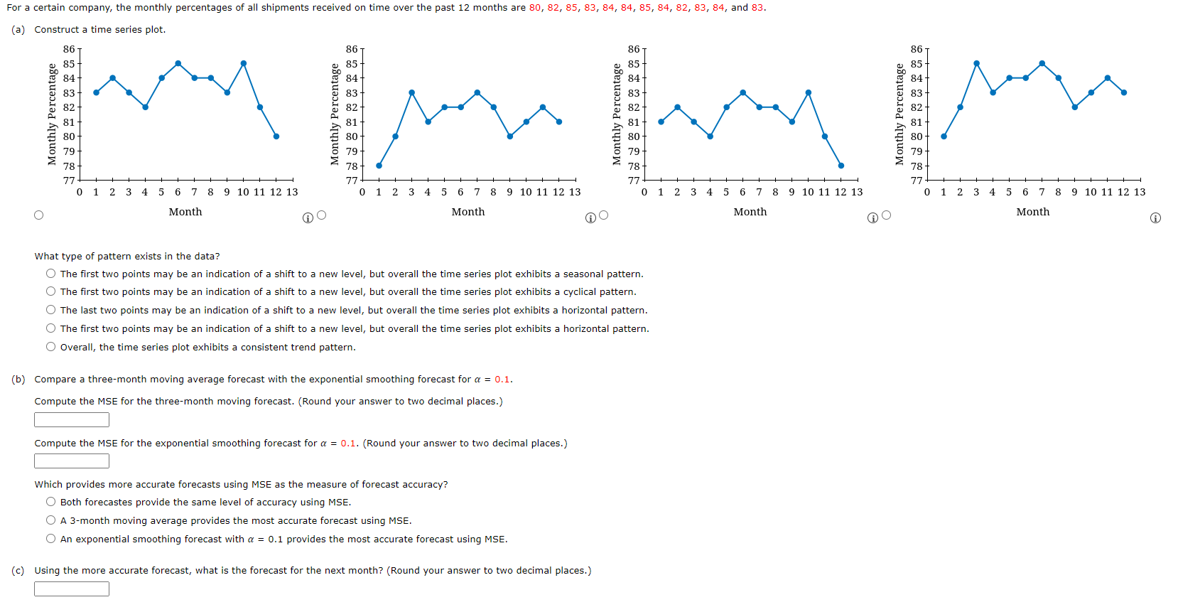 Solved What type of pattern exists in the data? The first | Chegg.com