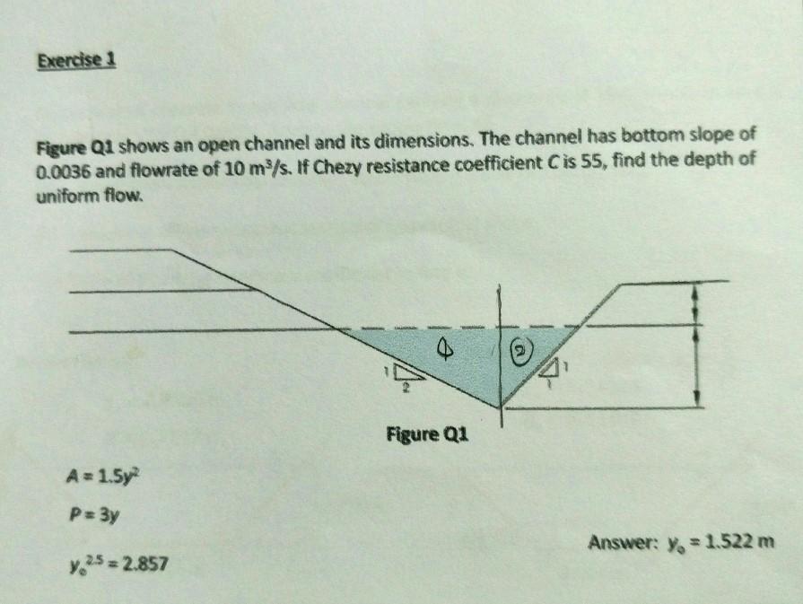 Solved Exercise 1 Figure Qi shows an open channel and its | Chegg.com