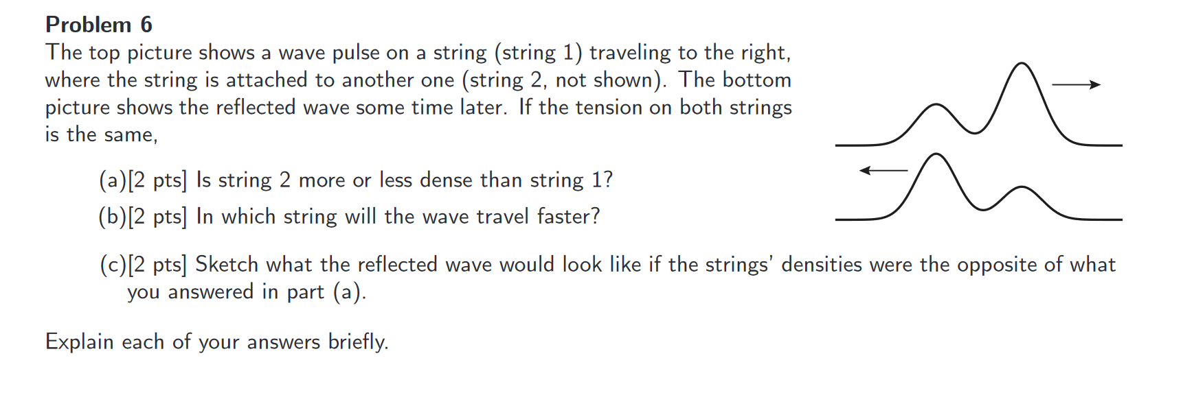 Solved Problem 6 The top picture shows a wave pulse on a | Chegg.com