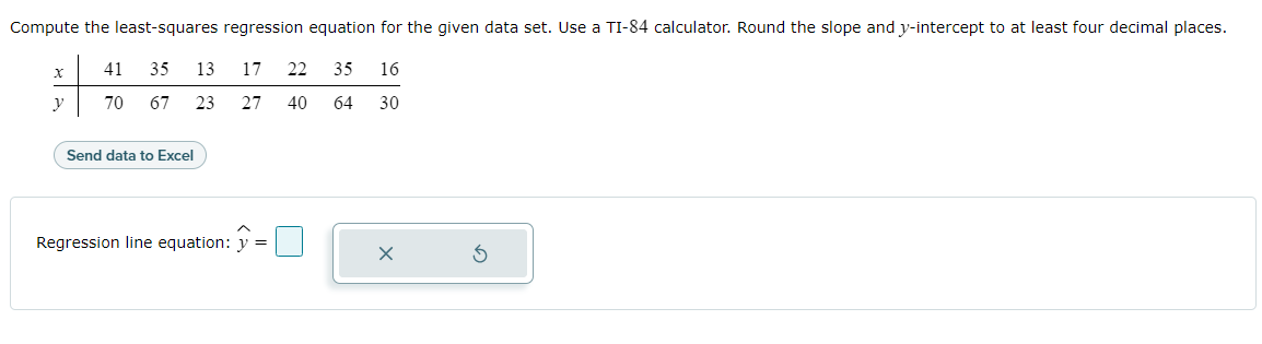 Solved Compute the least-squares regression equation for the | Chegg.com