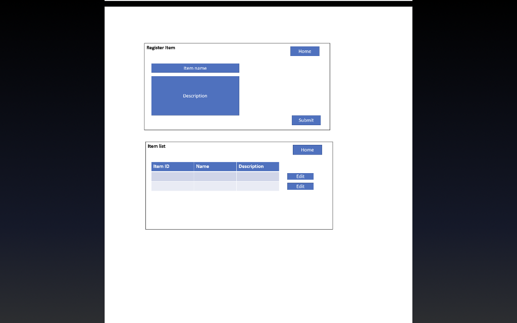 Implement a RESTful API for the following web | Chegg.com