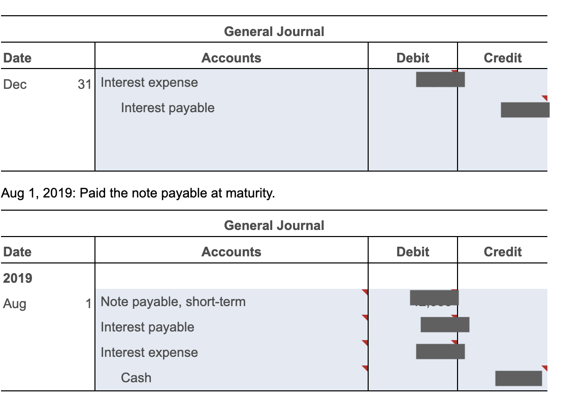 Solved Record the following note payable transactions of | Chegg.com