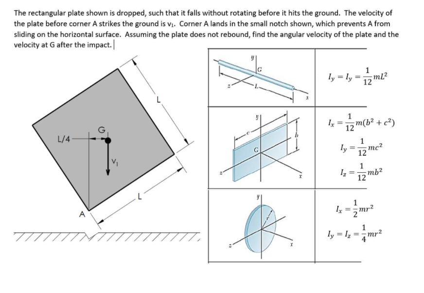 Solved The rectangular plate shown is dropped, such that it | Chegg.com