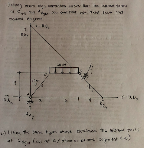 Solved 1. Using beam sign convention, prove that the | Chegg.com