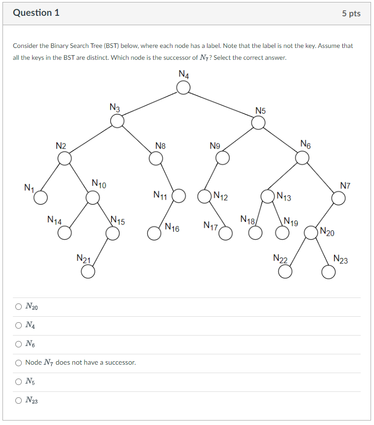 Solved Consider the Binary Search Tree (BST) below, where | Chegg.com