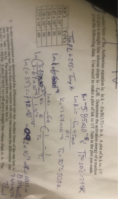 Solved nother form of the Arrhenius equation is: In k | Chegg.com