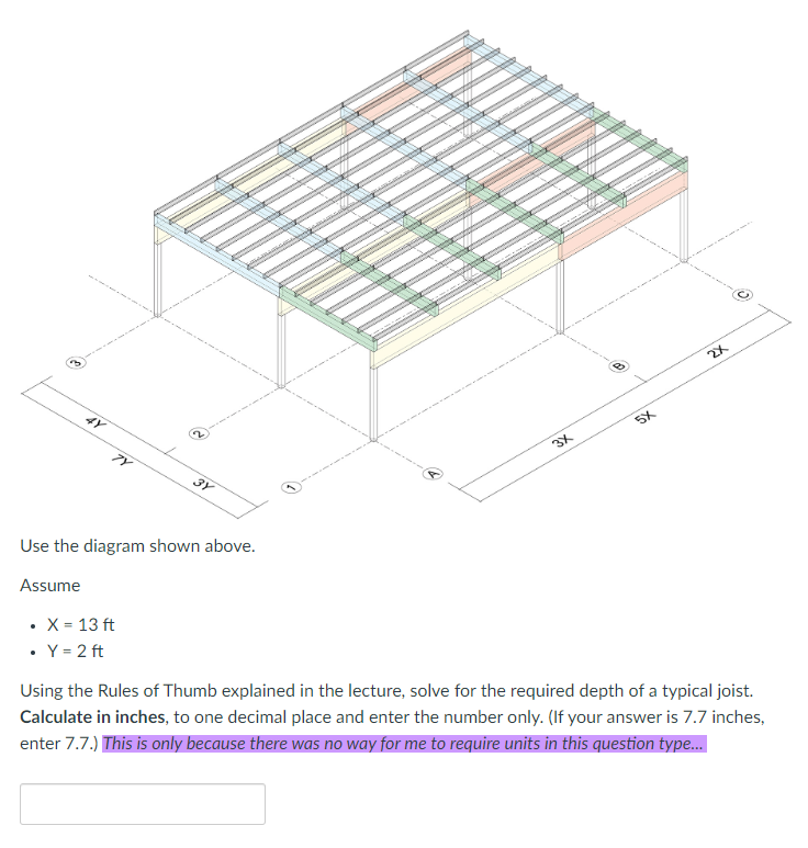 Solved Use the diagram shown above. Assume - X=13ft - Y=2ft | Chegg.com