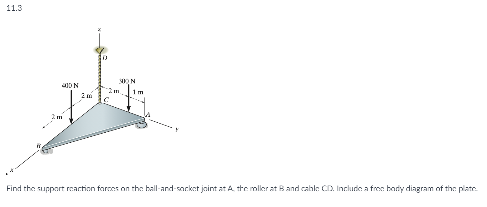 Solved Find the support reaction forces on the | Chegg.com