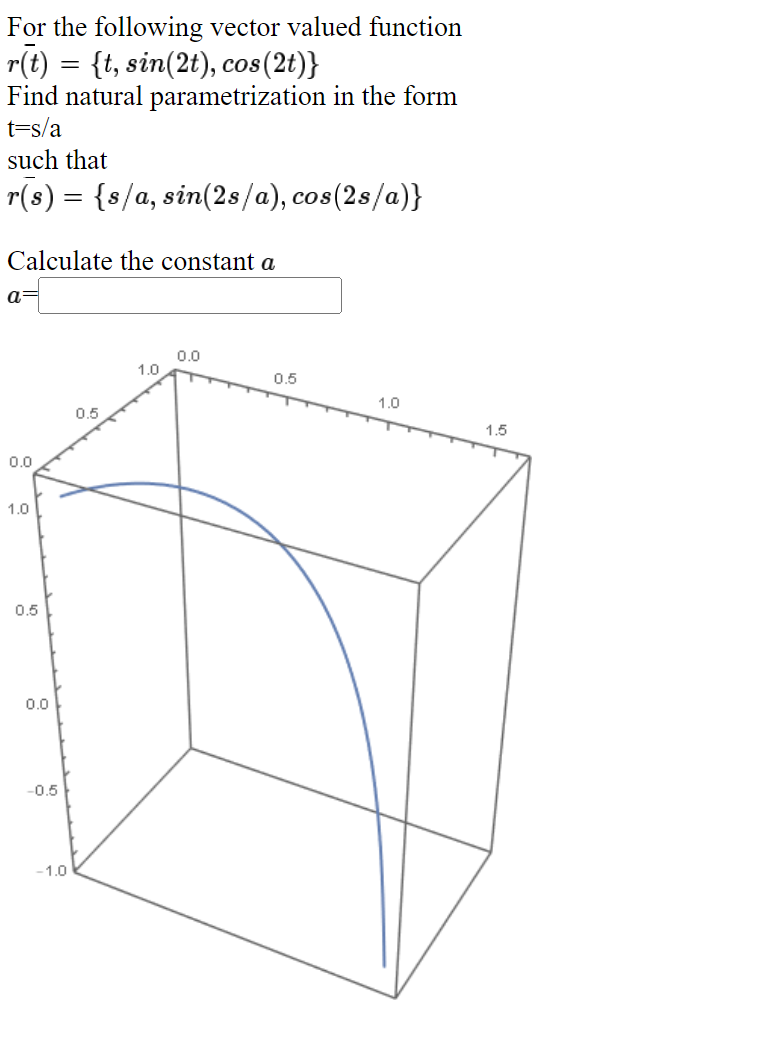 Solved For the following vector valued function r(t) = {t, | Chegg.com