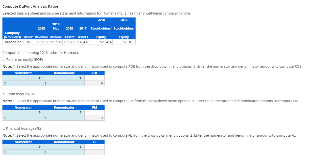 Solved Compute DuPont Analysis RatiosSelected balance sheet | Chegg.com