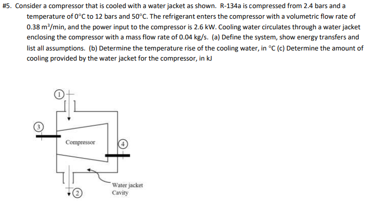 Consider a compressor that is cooled with a water | Chegg.com