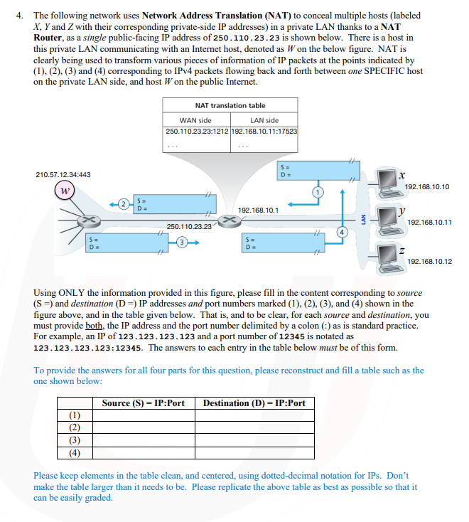 Solved 4. The following network uses Network Address | Chegg.com